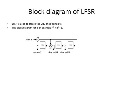 CRC Error Coding Technique PPTX