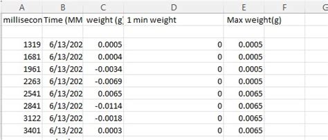 Having Trouble In Saving A Sensor Value At A Specific Time Programming Arduino Forum