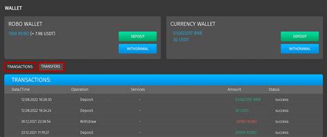Currency Wallet In Cryptorobotics