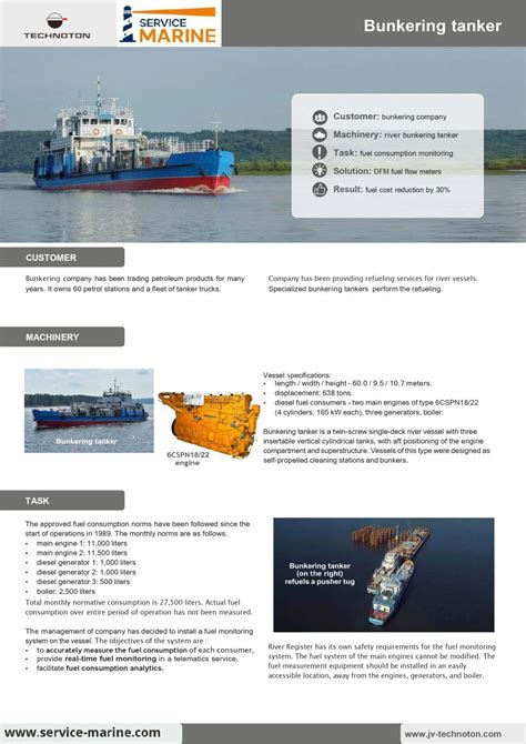 Elena Sitnikova On Linkedin Iot Analytics Fuelmonitoring Fleetmanagement Clientsuccess