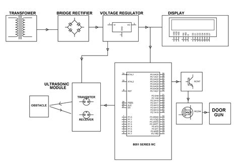 76 8051 Microcontroller Projects Ideas Microcontrollers Projects