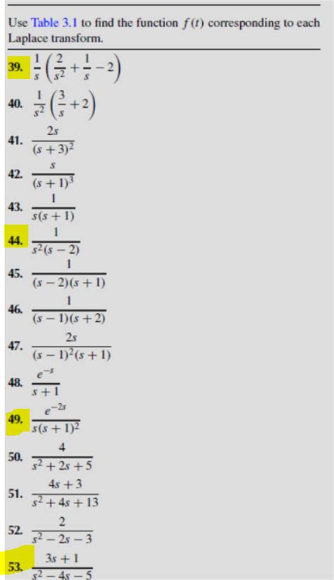 Solved Use Table To Find The Function F T Corresponding Chegg Com