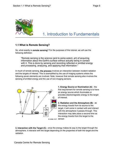 Role Of Electromagnetic Radiation In Remote Sensing Pdf
