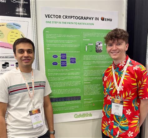 Incredible To Present Our Work Adding Riscv Vector Cryptography