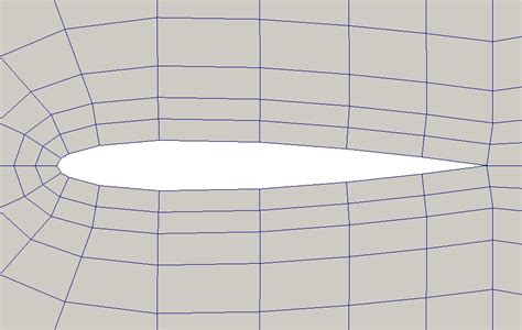 1 Block Structured Meshes — Hopr Documentation Documentation