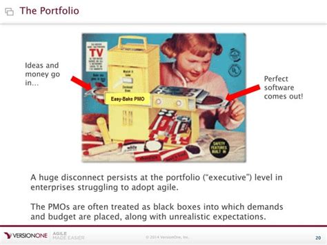 Agilelive Scaling Agile To The Program And Portfolio Levels Part 1 Ppt