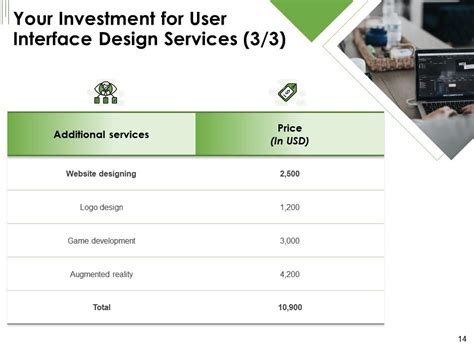 top 10 interface design powerpoint presentation templates in 2025