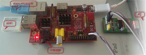 DIY高性能树莓派OpenWrt无线路由器 树语志