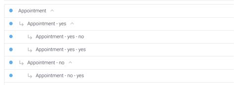 Dialogflow Follow Up Intent Automatically Moves Out To The Root Level