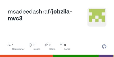 Jobzila Mvc3jobzila Mvc2viewsblogpostcshtml At Master