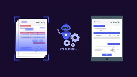 How Your Business Benefits From Automated Invoice Processing 2024 Guide Butterfly Labs
