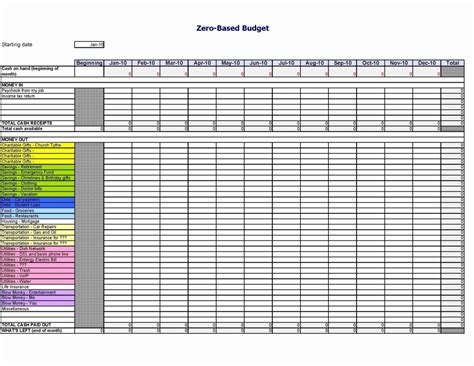 Tax Spreadsheet Template Within Tax Deduction Template Fresh Spreadsheet Emergentreport Tax