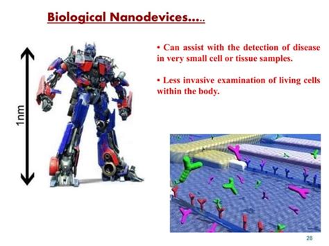 Nanotechnology Chemistry Of Colours Ppt Physics Science