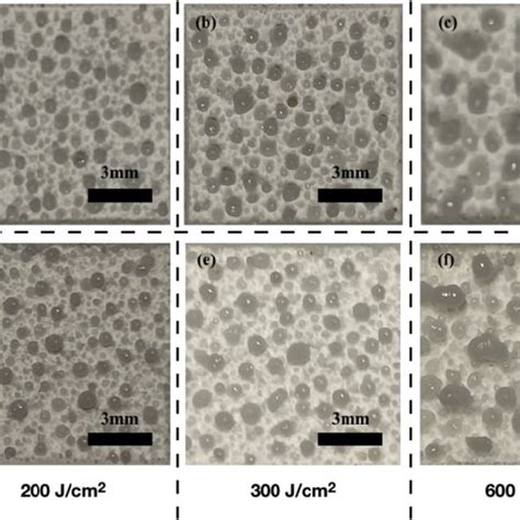 PDF Defect Inspection Technologies For Additive Manufacturing