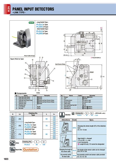 Misumi Indonesia Industrial Configurable Components Supply