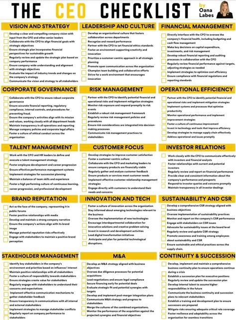 Infrastructure Manik Arora