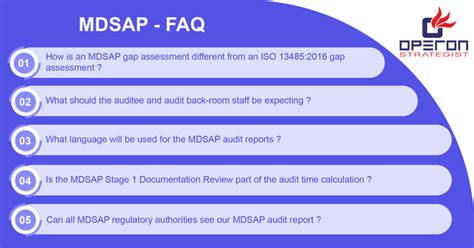All About The Medical Device Single Audit Program Mdsap Faq Operon