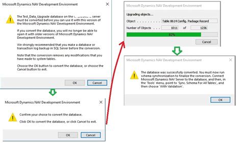 data upgrade to microsoft dynamics nav 2018