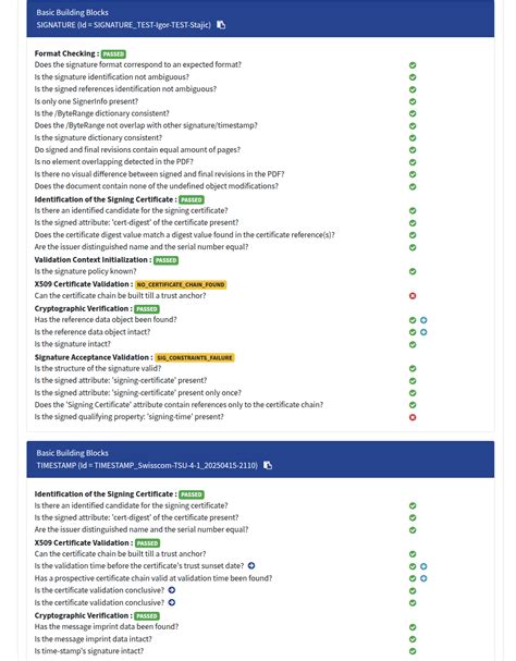 Java Hash Mismatch Before Qes Signing With Swisscom And Itext 7 Hash Mismatch Expected