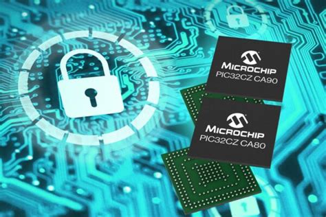 32 Bit Mcus With Embedded Hardware Security Module