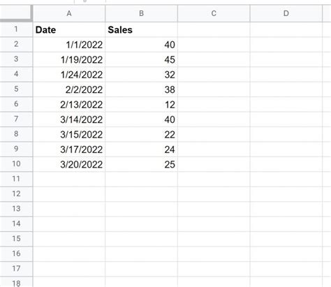 How To Sum By Month In Google Sheets With Example