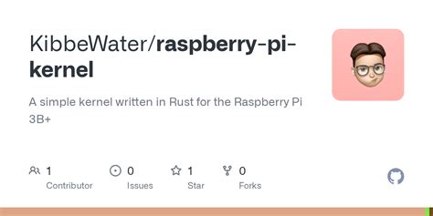 Github Kibbewaterraspberry Pi Kernel A Simple Kernel Written In