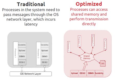 Robots From Automated To Autonomous Roboticstomorrow