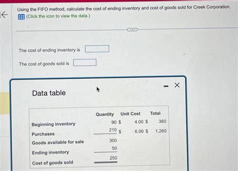 Solved Using The FIFO Method Calculate The Cost Of Ending Chegg