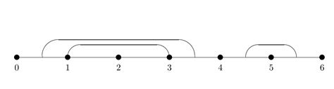 tikz pgf non crossing partitions or link patterns tex latex stack