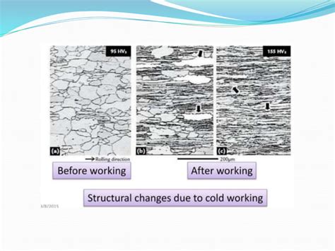 Cold Work And Annealing Recovery Recrystallization And Grain Growth Pptx