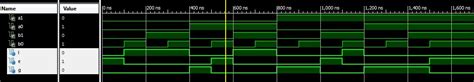 VHDL Vs VERILOG Two Bit Comparator Using Single Bit Comparator Structoral