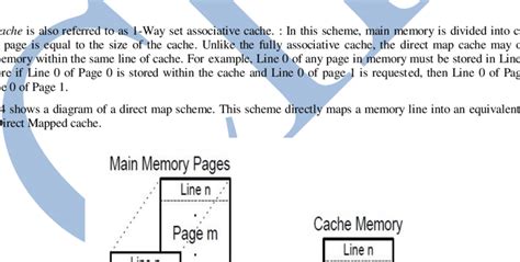 Fully Associative Mapping For Example Figure 2 5 Shows That Line 1 Of Download Scientific