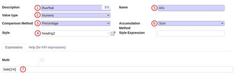 เขียนงบการเงินใน odoo15 ด้วย mis report — ecosoft