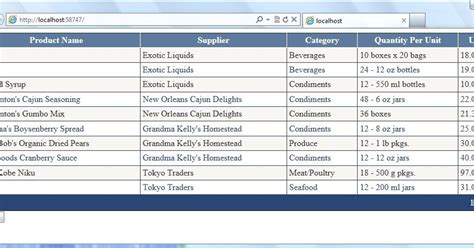 Exporting To Excel From Gridview All Columns And Rows Normal Method