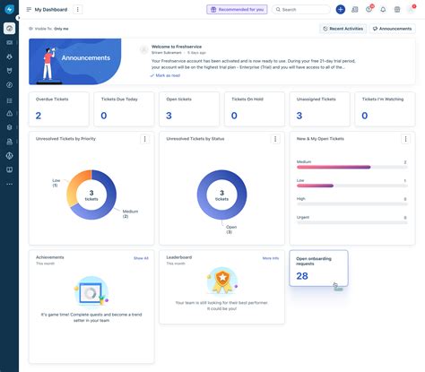 Onboarding And Offboarding Dashboards Freshservice
