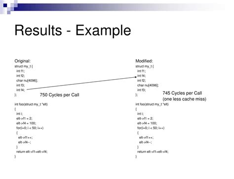 Ppt Data Access Profiling And Improved Structure Field Regrouping In Pegasus Powerpoint