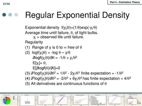 Statistical Inference And Regression Analysis Stat Gb Ppt Download