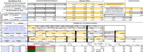 Screenshot Of The Simulation Tool Benchmetrics Prob For Analyzing Screenshot Of The Simulation Tool Benchmetrics Prob For Analyzing