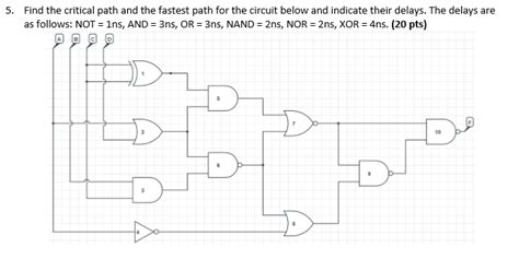 solved simplify the following functions using a k map and