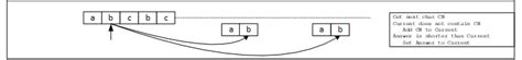 Java How To Find Longest Substring Without Repeating Characters