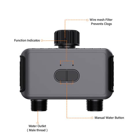 Yieryi Wifi Sprinkler Timer Smart Water Timer For Garden Hose Automa Yieryi