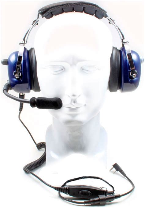 Casque Anti Bruit Pour Kenwood Gotechnique