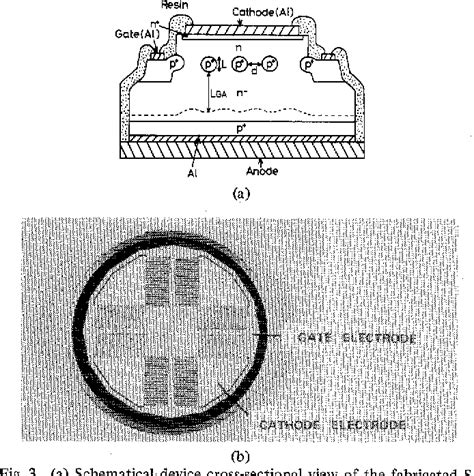 Static Induction Thyristor Semantic Scholar