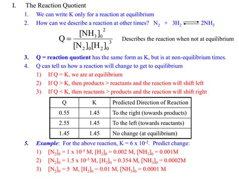 I The Reaction Quotient