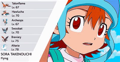 Digimon Anime Gif Digimon Anime Discover Share Gifs