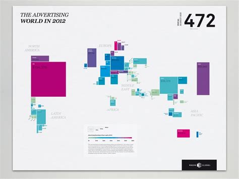 Magnaglobal Ad Markets Map Data Visualization Design Data