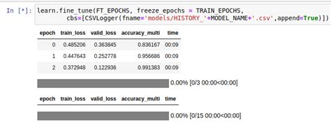 Is There Anyway To Call Learn Get Preds Without Triggering Any Of The Callbacks Fastai Dev
