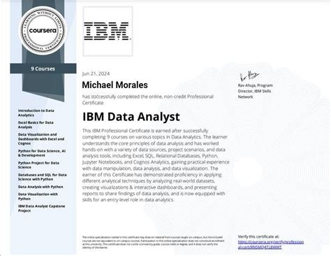 Michael Morales On Linkedin Dataanalytics Ibmdataanalyst Pythonfordatascience Sql Excel