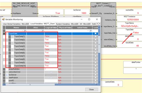 Mqtt Industrial Internet Of Things Iiot Sonicautomation Co Th