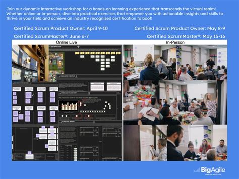 Big Agile On Linkedin Scrum Agile Productmanagement Productdevelopment